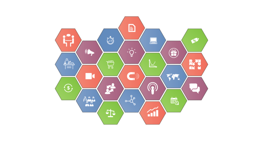 24 Powerful Strategic Initiatives to Create Winning Marketing Plans ...